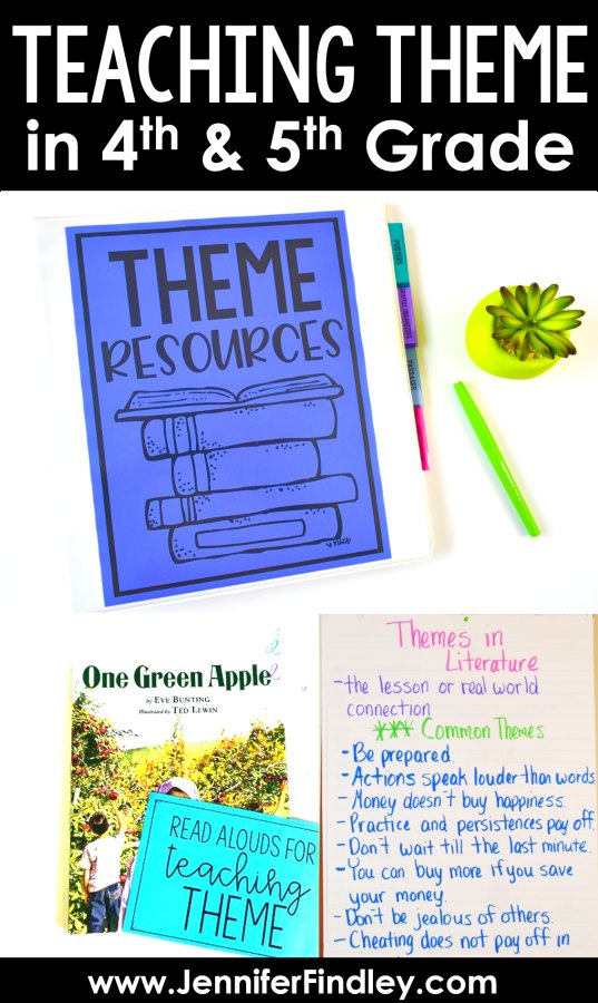 Teaching Theme In The Upper Grades And A FREEBIE Teaching With Teaching Theme In The Upper Grades And A FREEBIE Teaching With