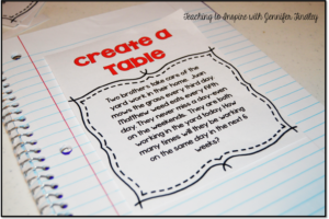 Math Problem Solving Strategies - Teaching with Jennifer Findley