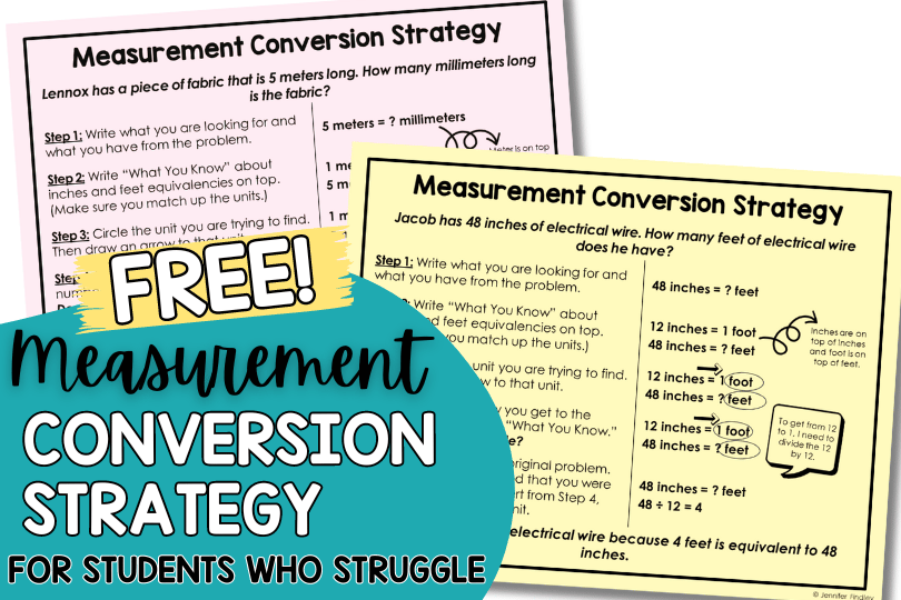 Measurement Conversions for Kids Who Just Don't Get It - Teaching with ...