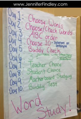 Word Study in Upper Elementary - Teaching with Jennifer Findley