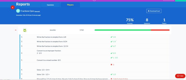Quizizz {A Self Paced Online Review Game} - Teaching with Jennifer Findley