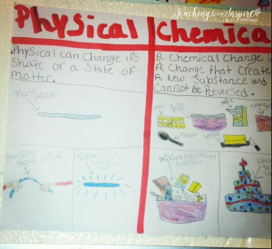 Engaging Ways to Review - Teaching with Jennifer Findley