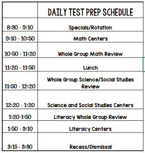 How to Plan and Use Test Prep Centers - Teaching with Jennifer Findley