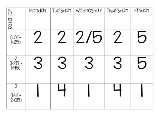 Small Group Reading Management | Tips for Managing Small Reading Groups ...