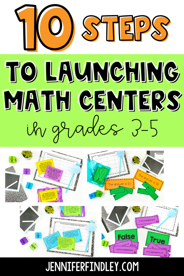 How to Launch Guided Math Centers in Upper Elementary - Teaching with ...