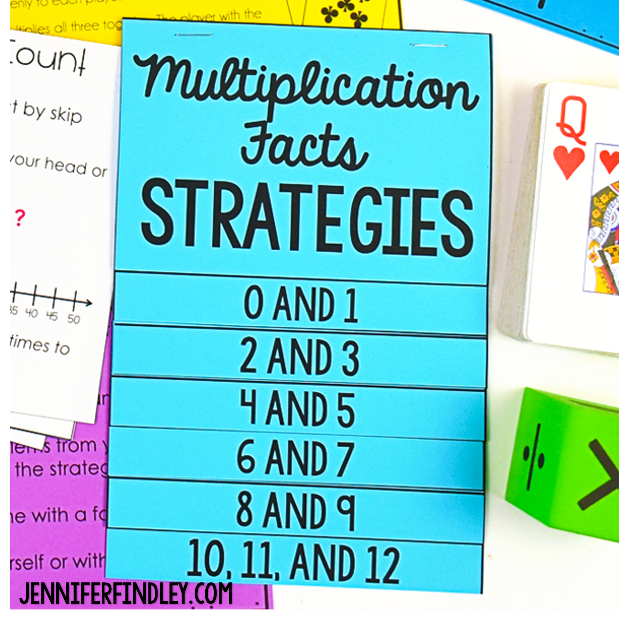 Multiplication and Division Practice | Free Math Facts Take Home Kits ...