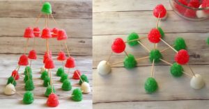 Christmas STEM Activity: Gumdrop Christmas Tree - Teaching with ...