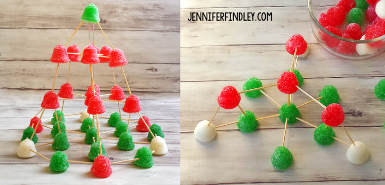 Christmas STEM Activity: Gumdrop Christmas Tree - Teaching with ...