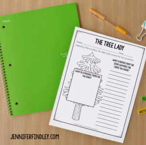 Earth Day Activities for Upper Elementary - Teaching with Jennifer Findley