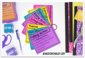 Free Reading Posters (4th-5th Grade) - Teaching with Jennifer Findley