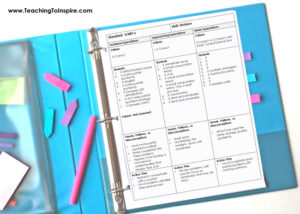 Analyzing Student Work in Math