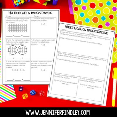 Conceptual Understanding of Multiplication Intervention Assessment