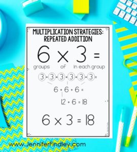 Multiplication Strategies for 4th and 5th Grade