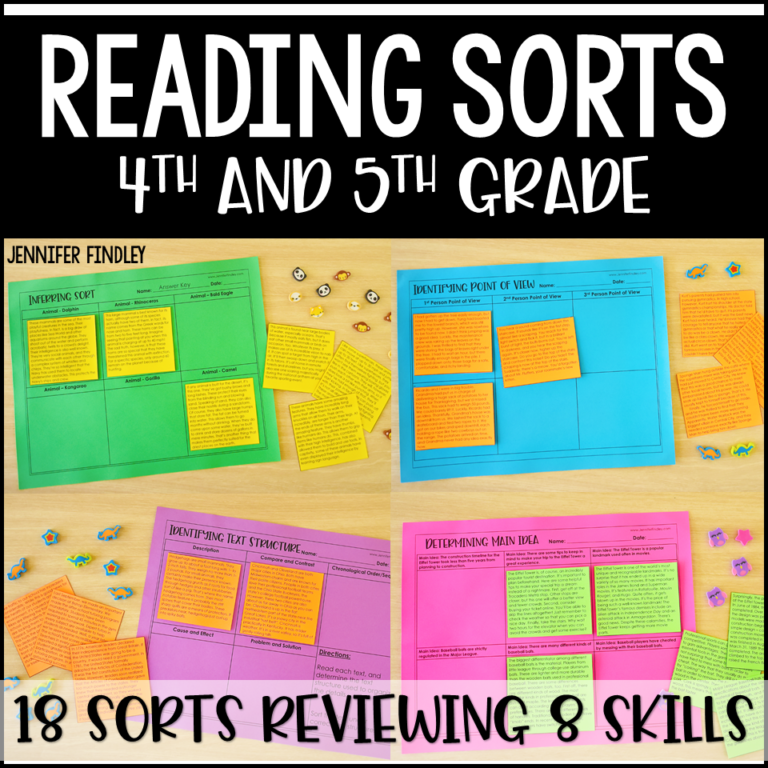 Digital Reading Sorts for Grades 4-5 - Teaching with Jennifer Findley