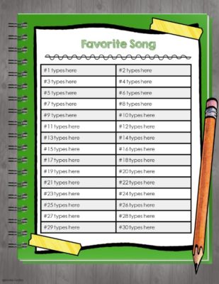 Digital End of Year Activity - A Collaborative Class Book