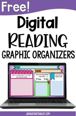Free Digital Graphic Organizers for Grades 3-5
