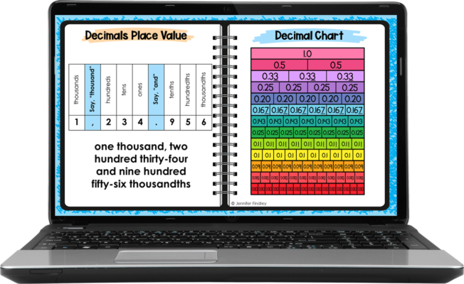 Digital Math Tools (Free) - Teaching with Jennifer Findley