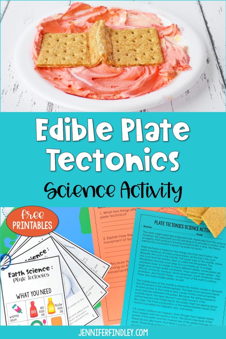 Edible Plate Tectonics Science Activity