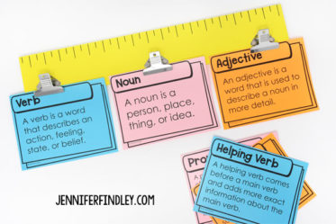 Free Grammar Posters - Grammar Vocabulary