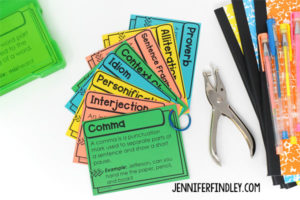 Free Grammar Posters - Grammar Vocabulary