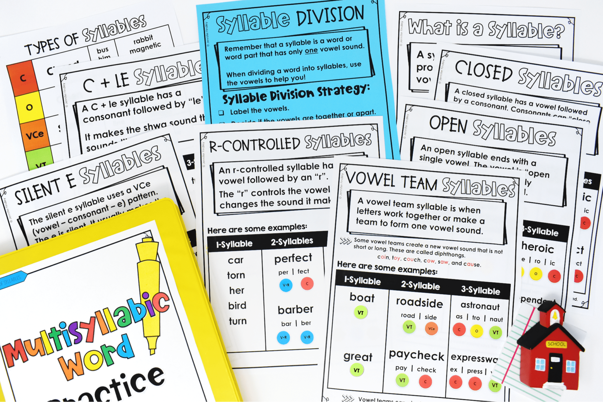 Decoding Multisyllabic Words in Grades 4-5