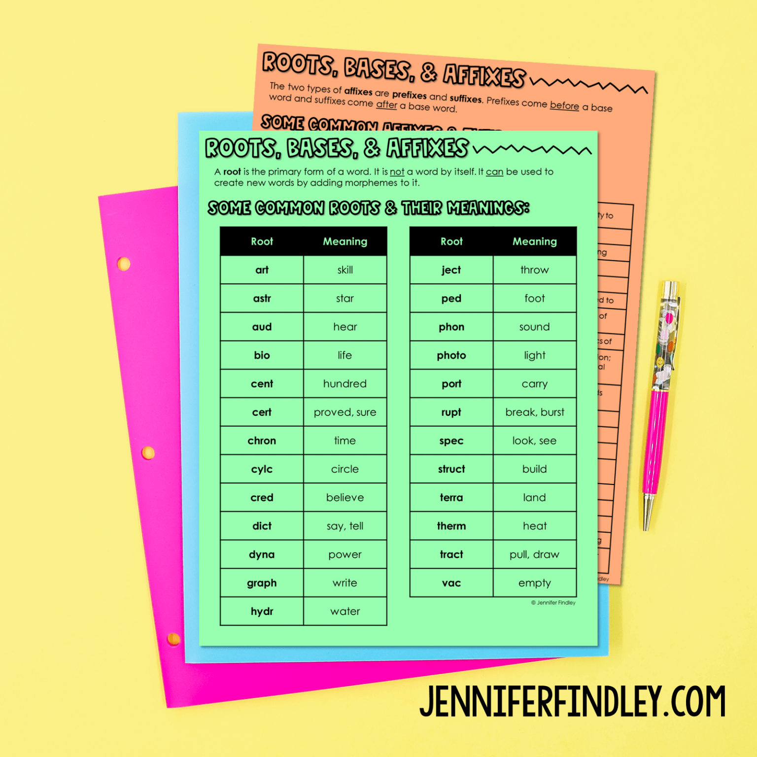 Teaching Morphology in Grades 4-5 (with Free Resources)