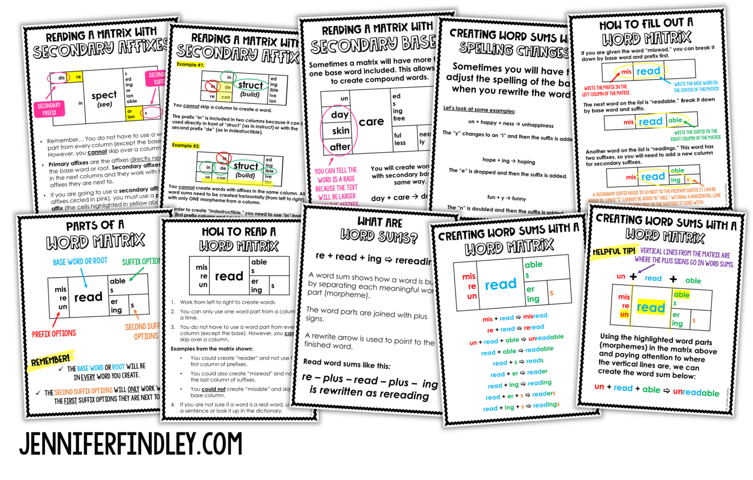 Using Word Matrix Activities to Increase Vocabulary (Free Posters)