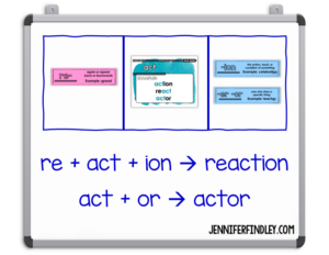 Free Prefix, Suffix, and Roots Posters (Morphology Posters)