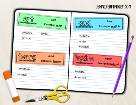 Free Prefix, Suffix, and Roots Posters (Morphology Posters)