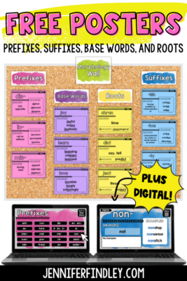 Free Prefix, Suffix, and Roots Posters (Morphology Posters)