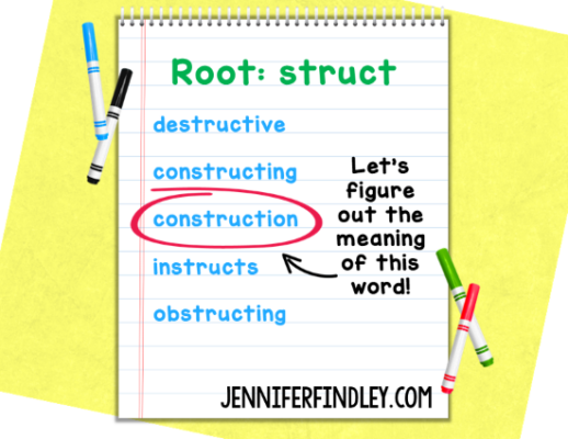 Morphology Word of the Day Activity (Free Templates)