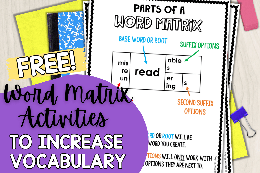 Using Word Matrix Activities to Increase Vocabulary (Free Posters)