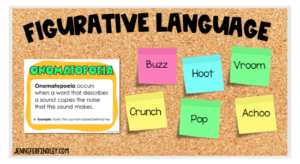 Free Figurative Language Posters for Grades 4-5