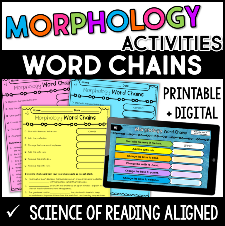 Morphology Activity - Word Chains with Free Resources