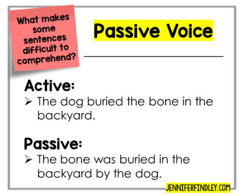 Reading Comprehension Strategy - Sentence Comprehension with 4th-5th ...