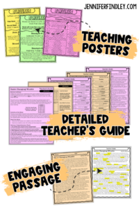 Free Suffix Reading Passage for 4th and 5th Grade