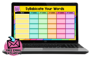Decoding Multisyllabic Words: Six Syllable Types Activities - Teaching ...