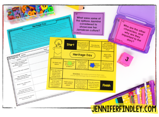 What Other Students Are Doing During Small Group Reading in 4th & 5th Grade