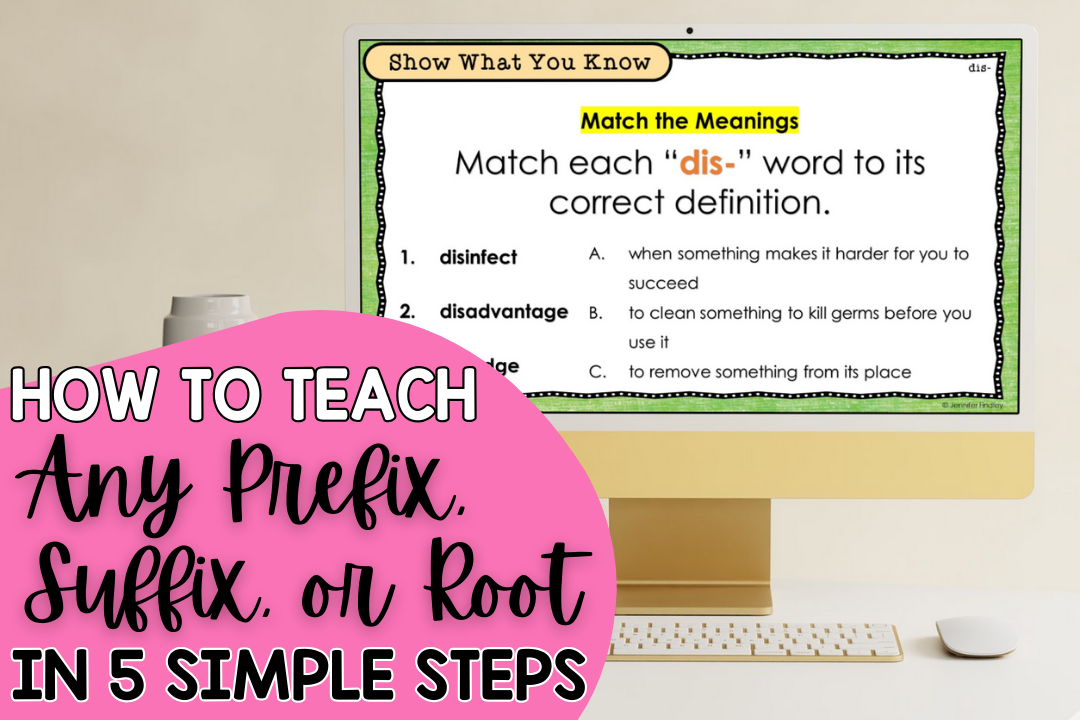 How to Teach Any Prefix, Suffix, or Root in 5 Simple Steps - Teaching ...