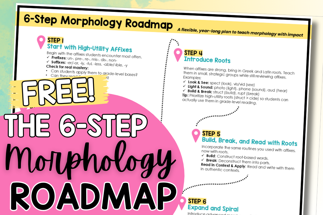 Year-Long Morphology Roadmap | How to Teach Prefixes, Suffixes, and ...