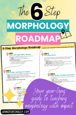 Year-Long Morphology Roadmap | How to Teach Prefixes, Suffixes, and ...