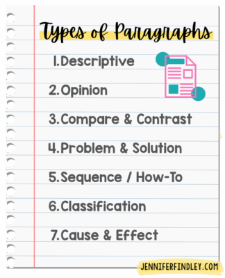 How to Teach Paragraph Writing in 4th and 5th Grade (So It Sticks ...