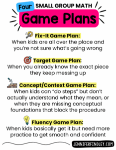 The Four Game Plans for Small Group Math in 4th & 5th Grade - Teaching ...