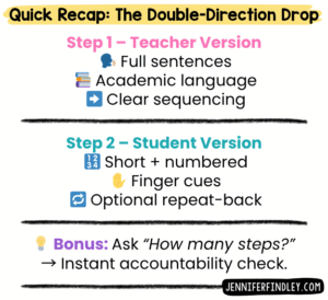How to Help Students Follow Verbal Directions in 4th and 5th Grade ...