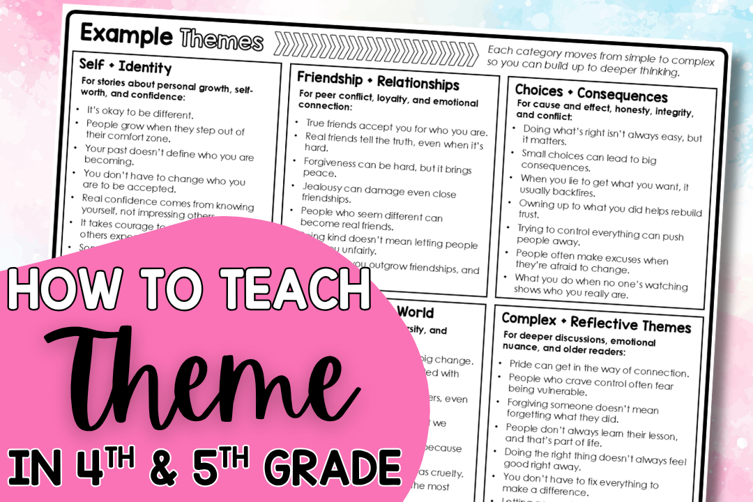 How to Teach Theme in 4th and 5th Grade: A Teacher’s Guide - Teaching with Jennifer Findley